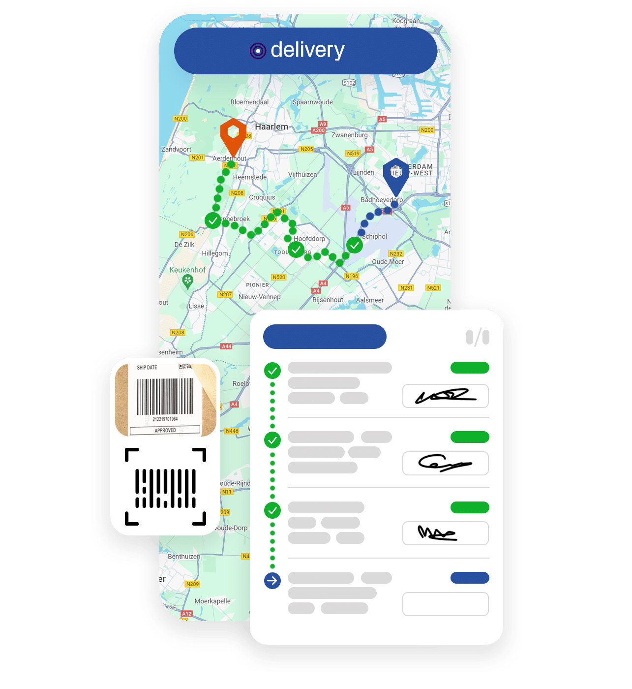 Core-delivery - Core-suite