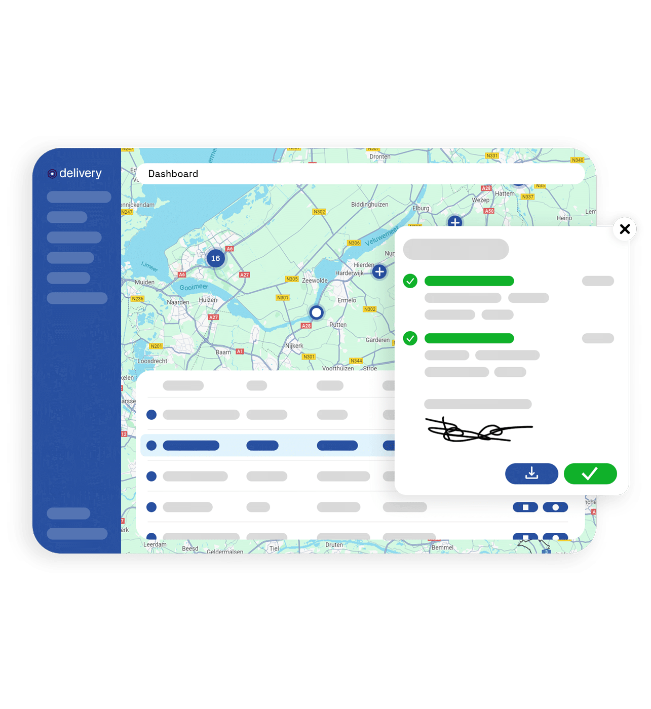 Core-delivery - Core-suite